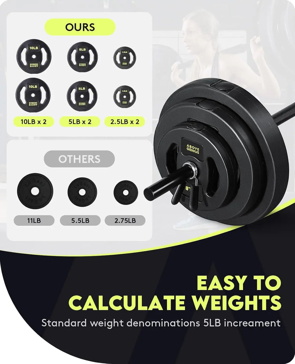 Weight Set for Lifting, – owens-gym